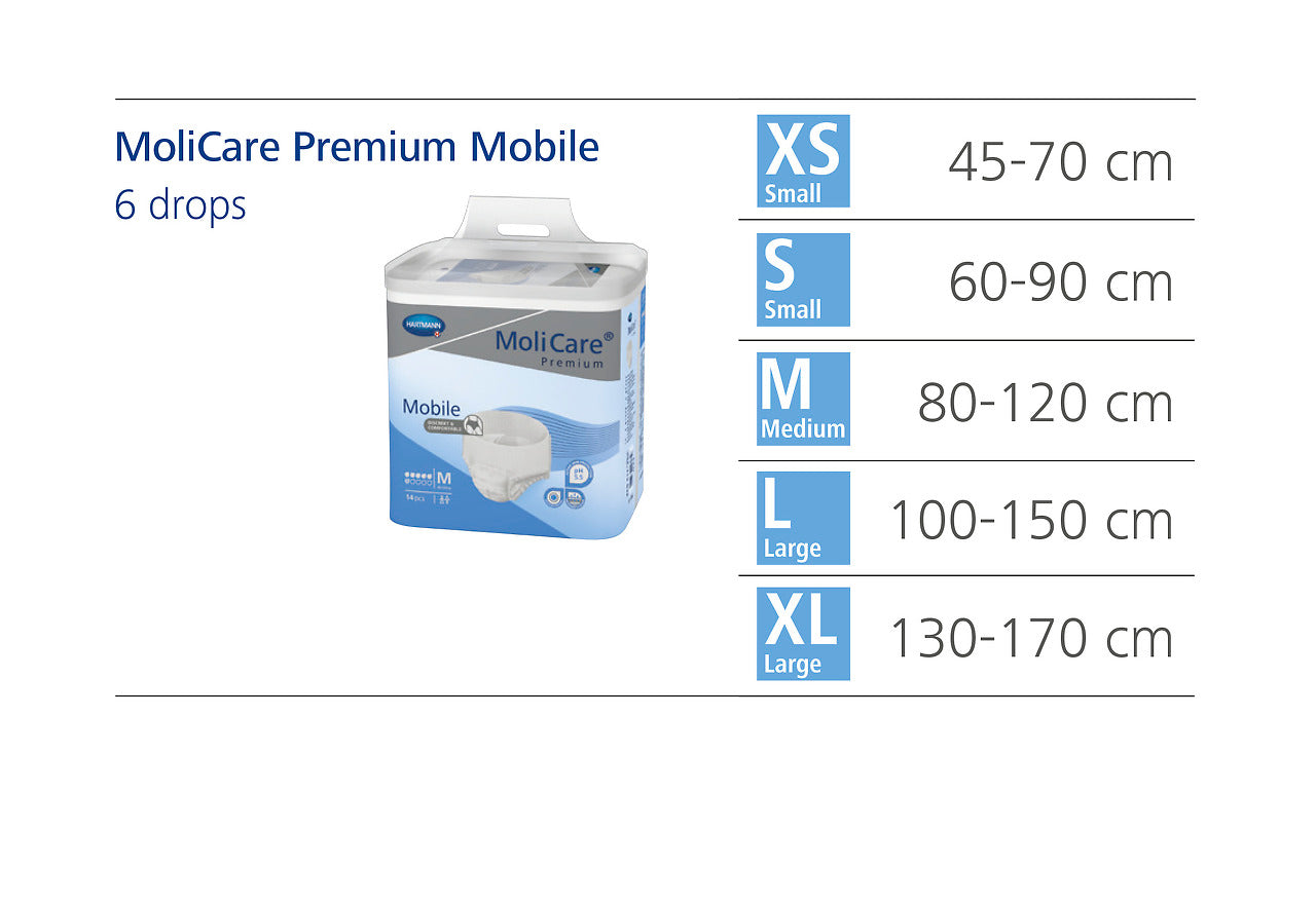 MoliCare Premium Mobile 6 Drops 15310171 | Incontinent Aid | Cheapest ...