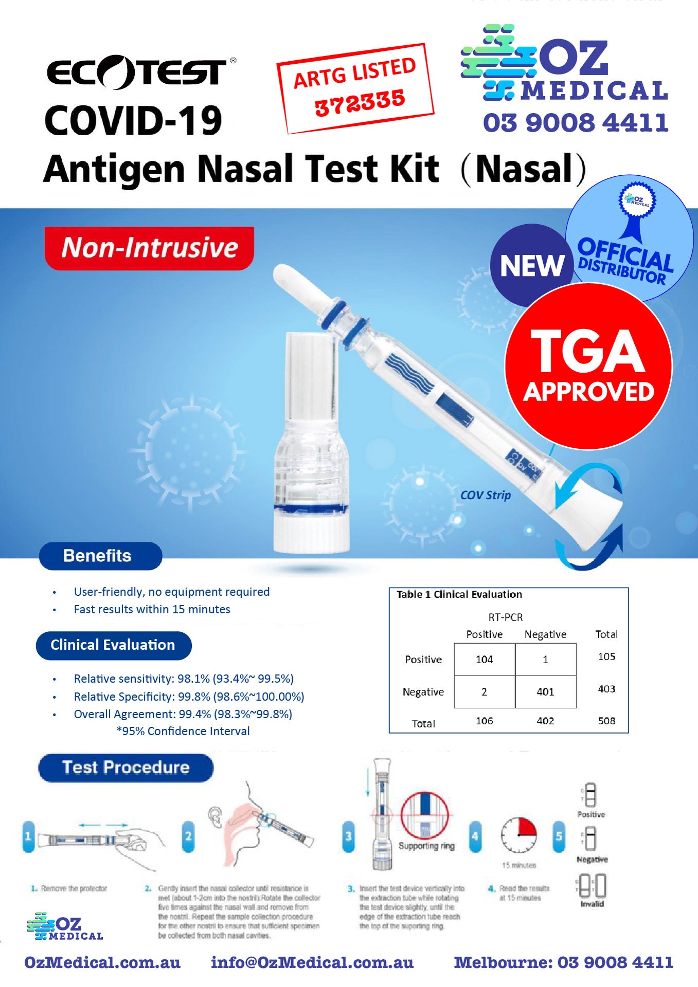 Covid-19 Rapid Antigen Test Kits – Oz Medical Supplies